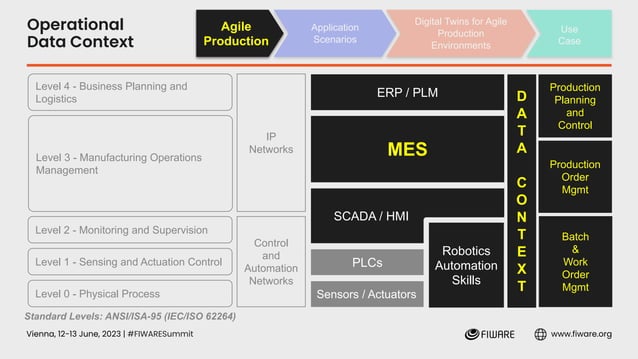 Robotics Session (MES+).pdf