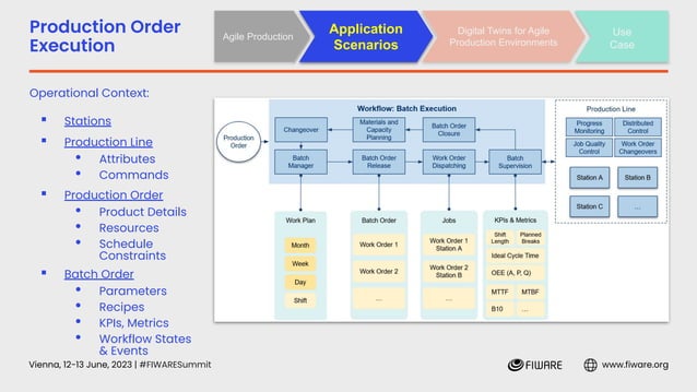Robotics Session (MES+).pdf