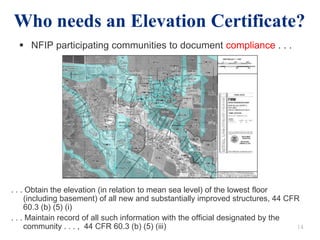 01 final introduction--_ec_for_surveyors_4_hrs_hawaii | PPTX