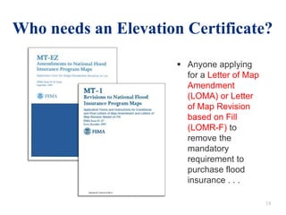 01 final introduction--_ec_for_surveyors_4_hrs_hawaii | PPT