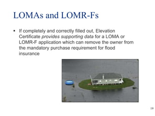 01 final introduction--_ec_for_surveyors_4_hrs_hawaii | PPT