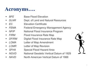 01 final introduction--_ec_for_surveyors_4_hrs_hawaii | PPT