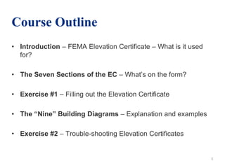 01 final introduction--_ec_for_surveyors_4_hrs_hawaii | PPT