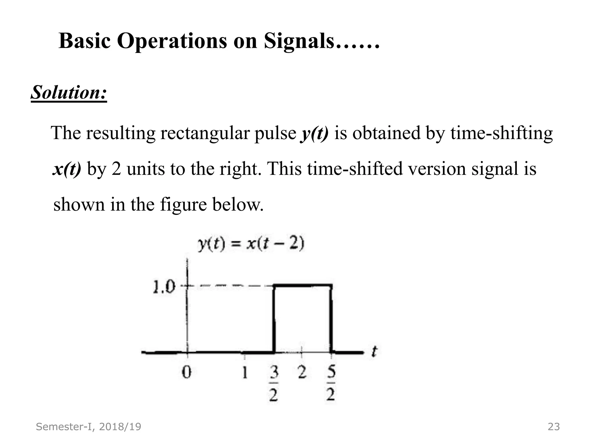 01-Fundamental Concepts of Signals and Systems.pptx