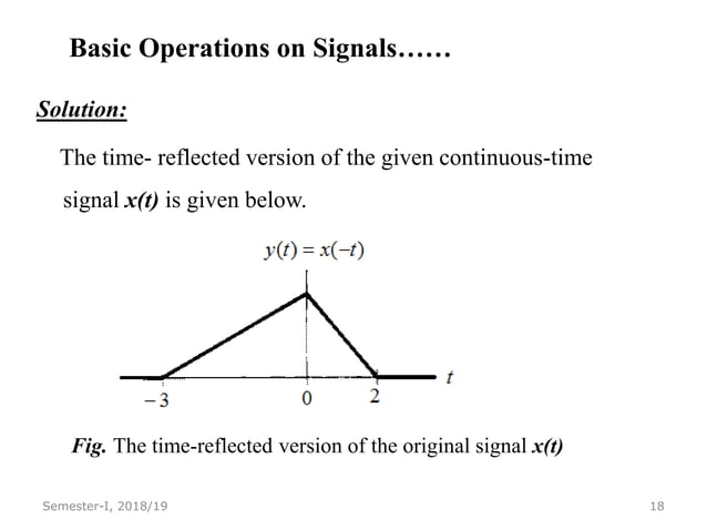 01-Fundamental Concepts of Signals and Systems.pptx