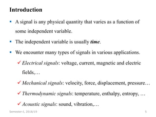 01-Fundamental Concepts of Signals and Systems.pptx