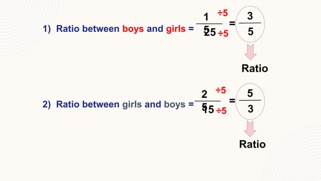 01-G6 Math Ratio 1.pptx