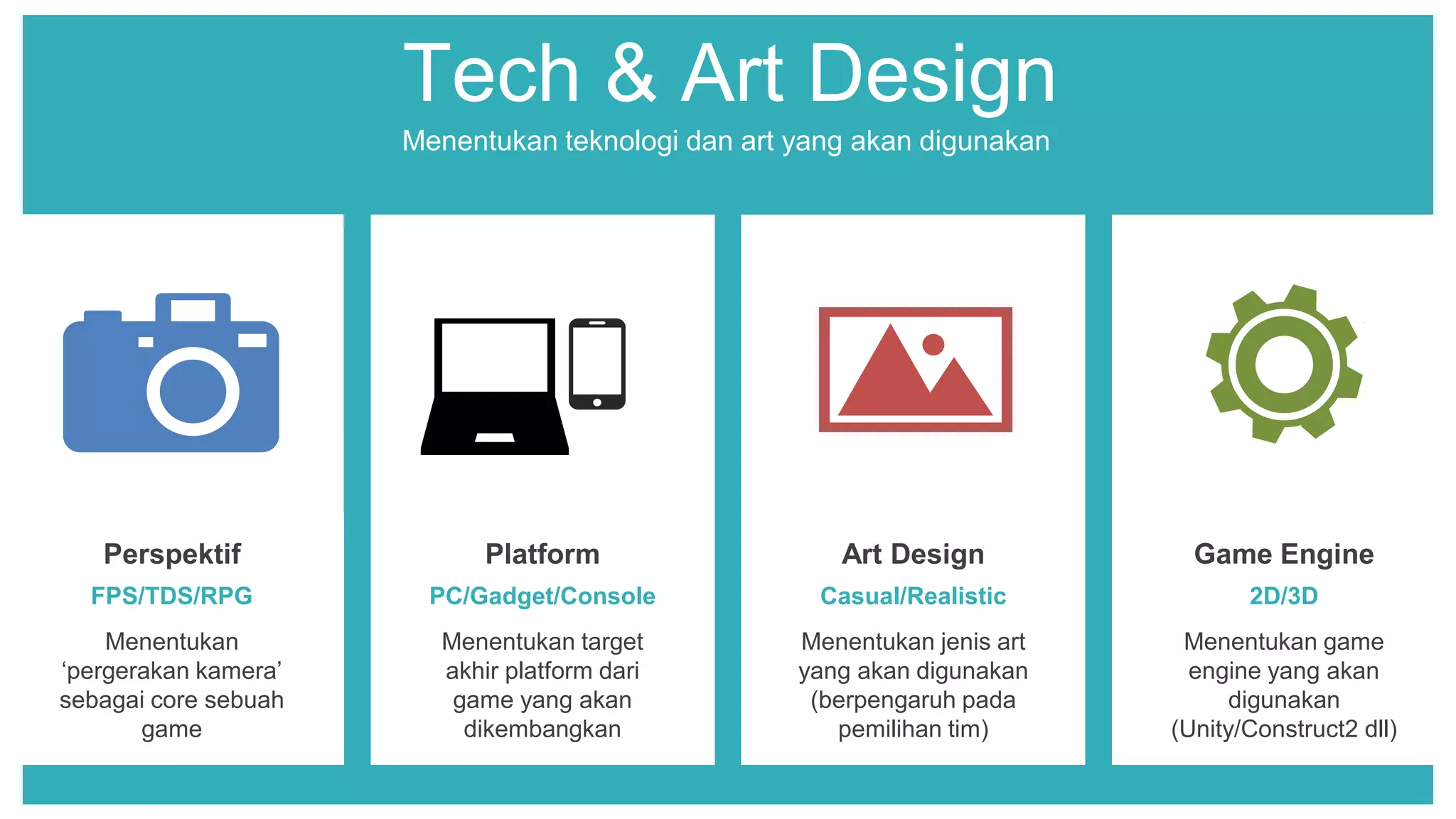 Game Development Life Cycle | PPTX