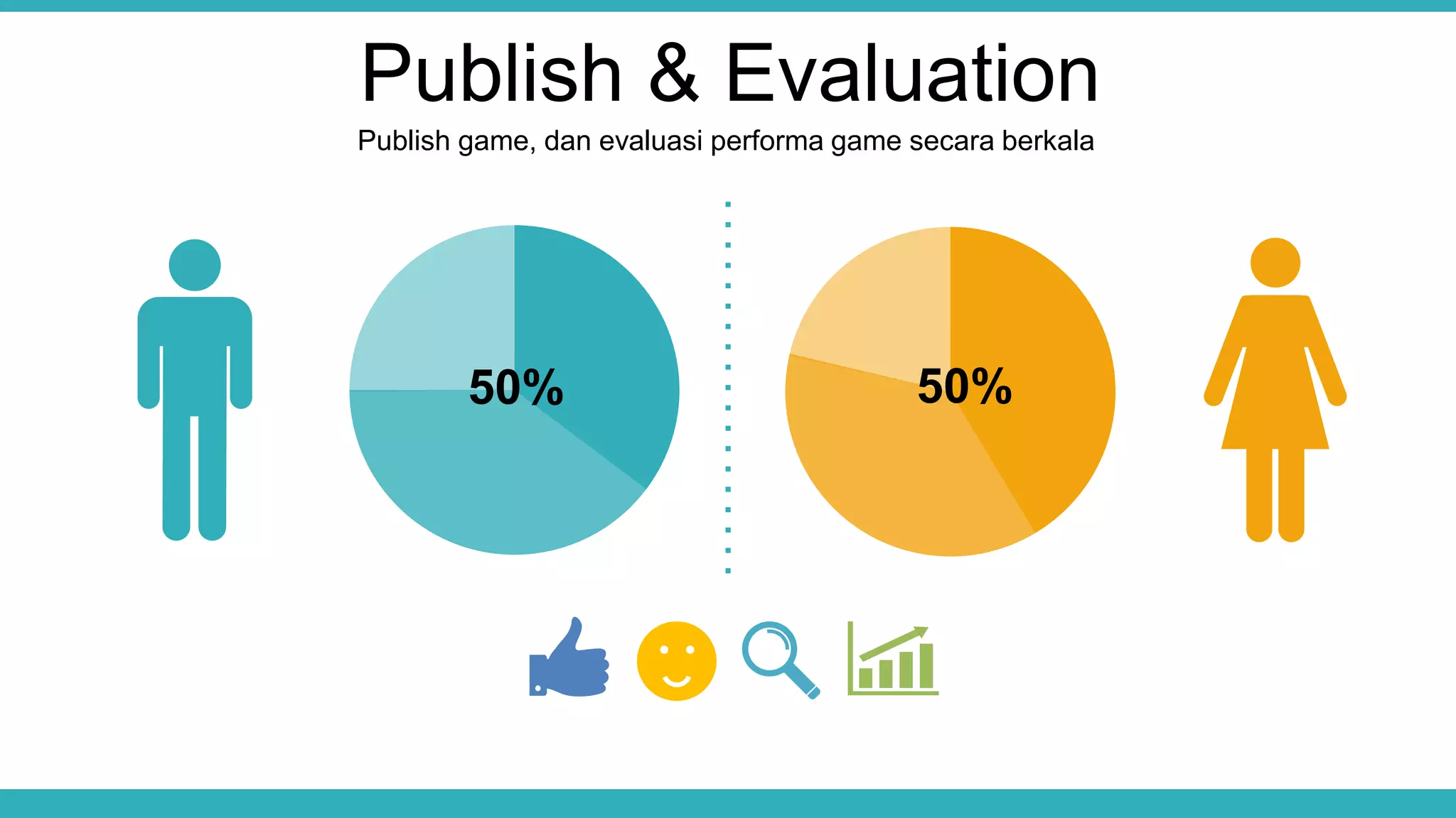 Game Development Life Cycle | PPTX