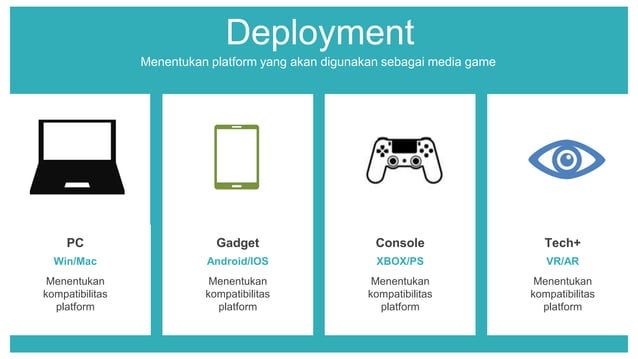 Game Development Life Cycle | PPTX