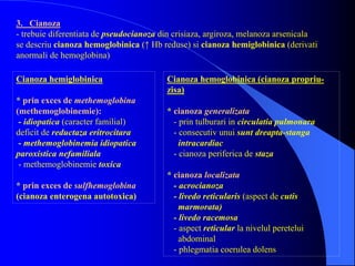 01 - general - curs 5 - dermatologie.ppt