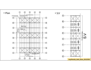 01- General Layout Frame.pdf | Design | Fine Art