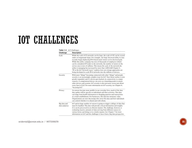 01 - Genesis of IoT.pdfgenesis of iot for engineering | PDF