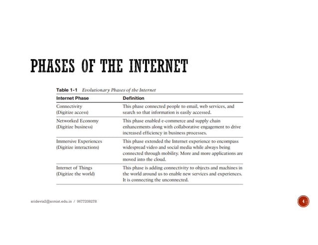 01 - Genesis of IoT.pdfgenesis of iot for engineering | PDF