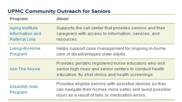 01-Gerontology science basic knowledge (1).pptx