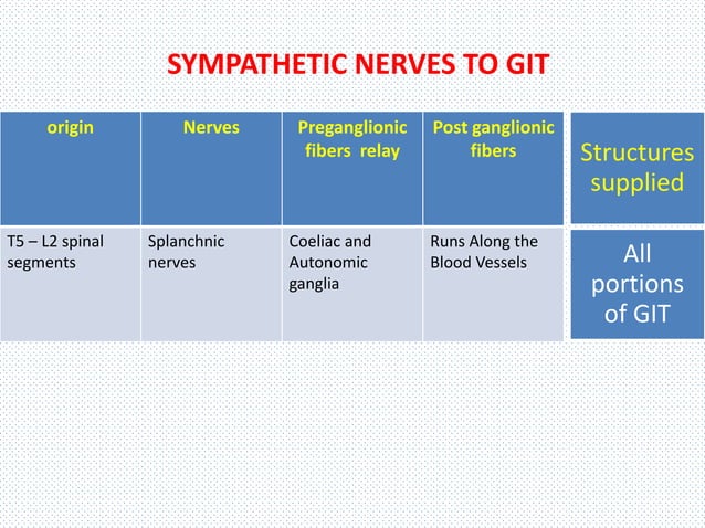 01-GIT Introduction.ppt