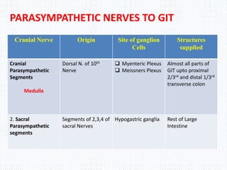 01-GIT Introduction.ppt