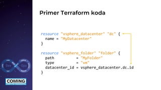 GitOps u teoriji Terraform praksi-Nebojša Ilić | PPT