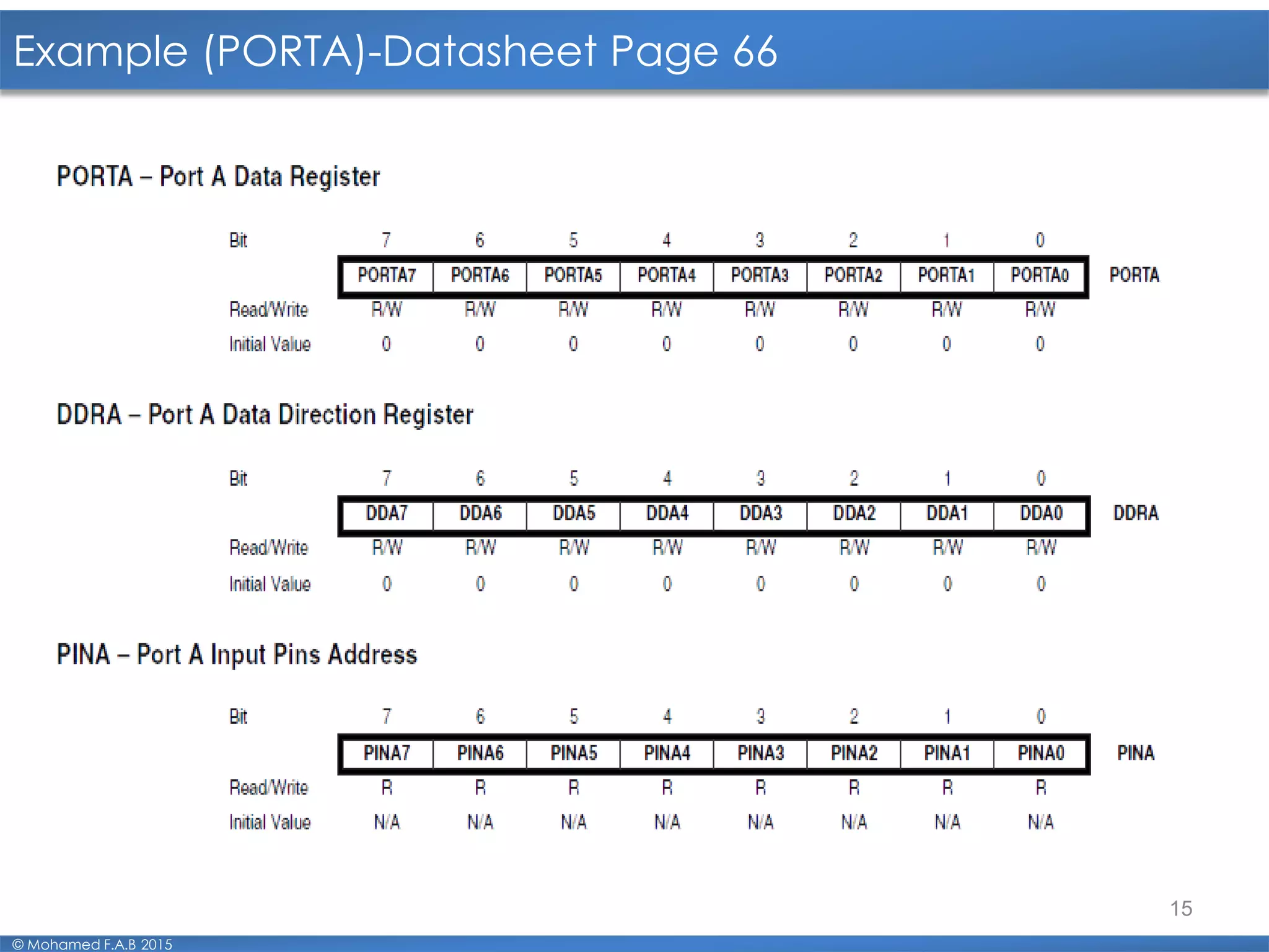 01 GPIO||General Purpose Input Output.2016