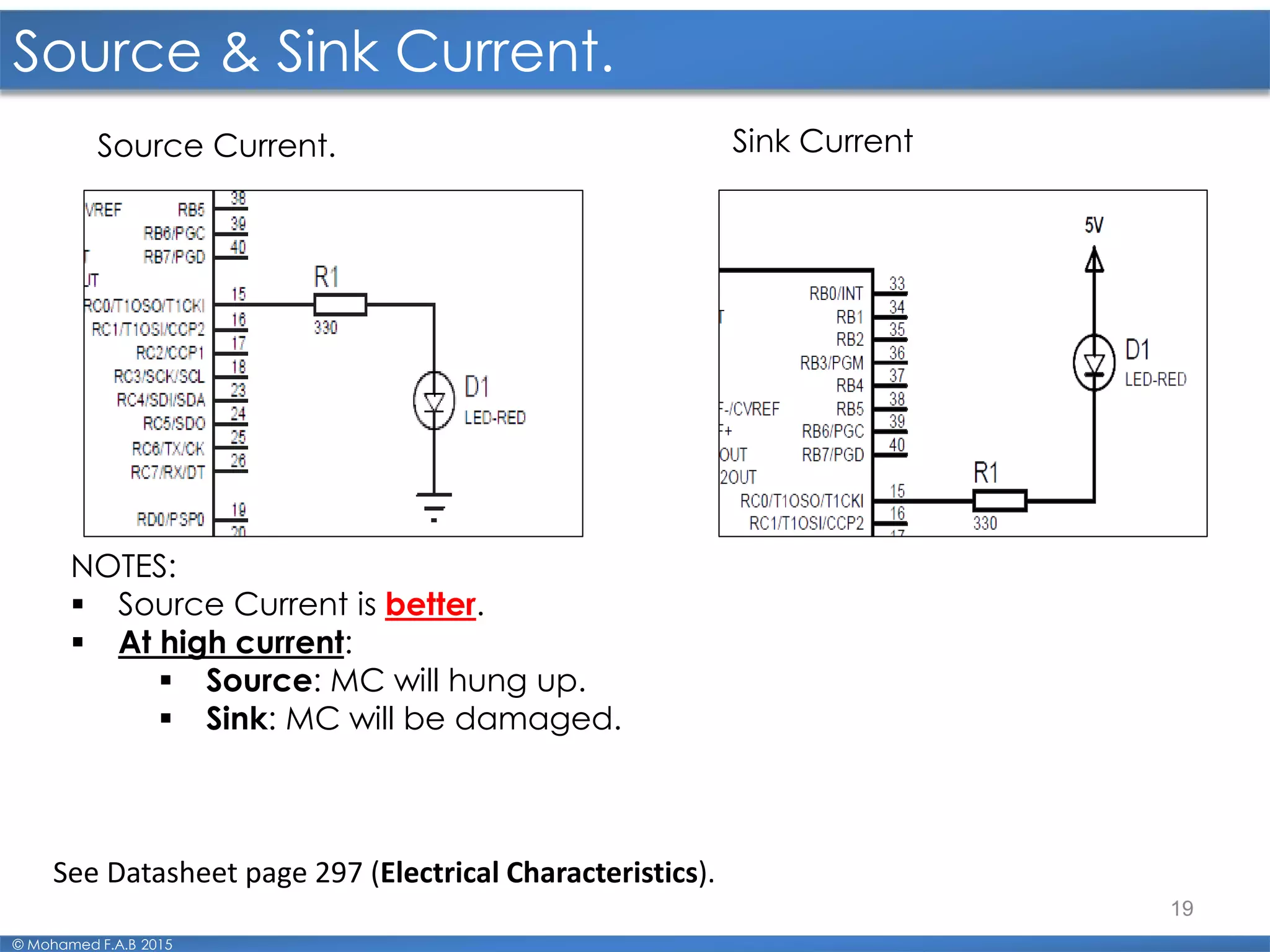 01 GPIO||General Purpose Input Output.2016