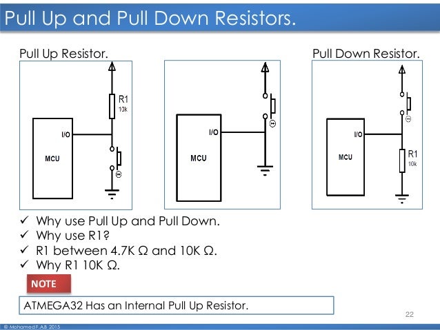 01 GPIO||General Purpose Input Output.2016
