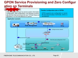 01-GPON Fundamental fttx ftth basic .pptx