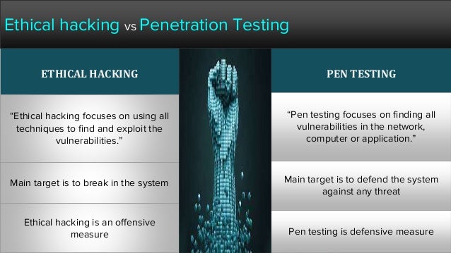 Hacking And Penetration Testing A Beginners Guide
