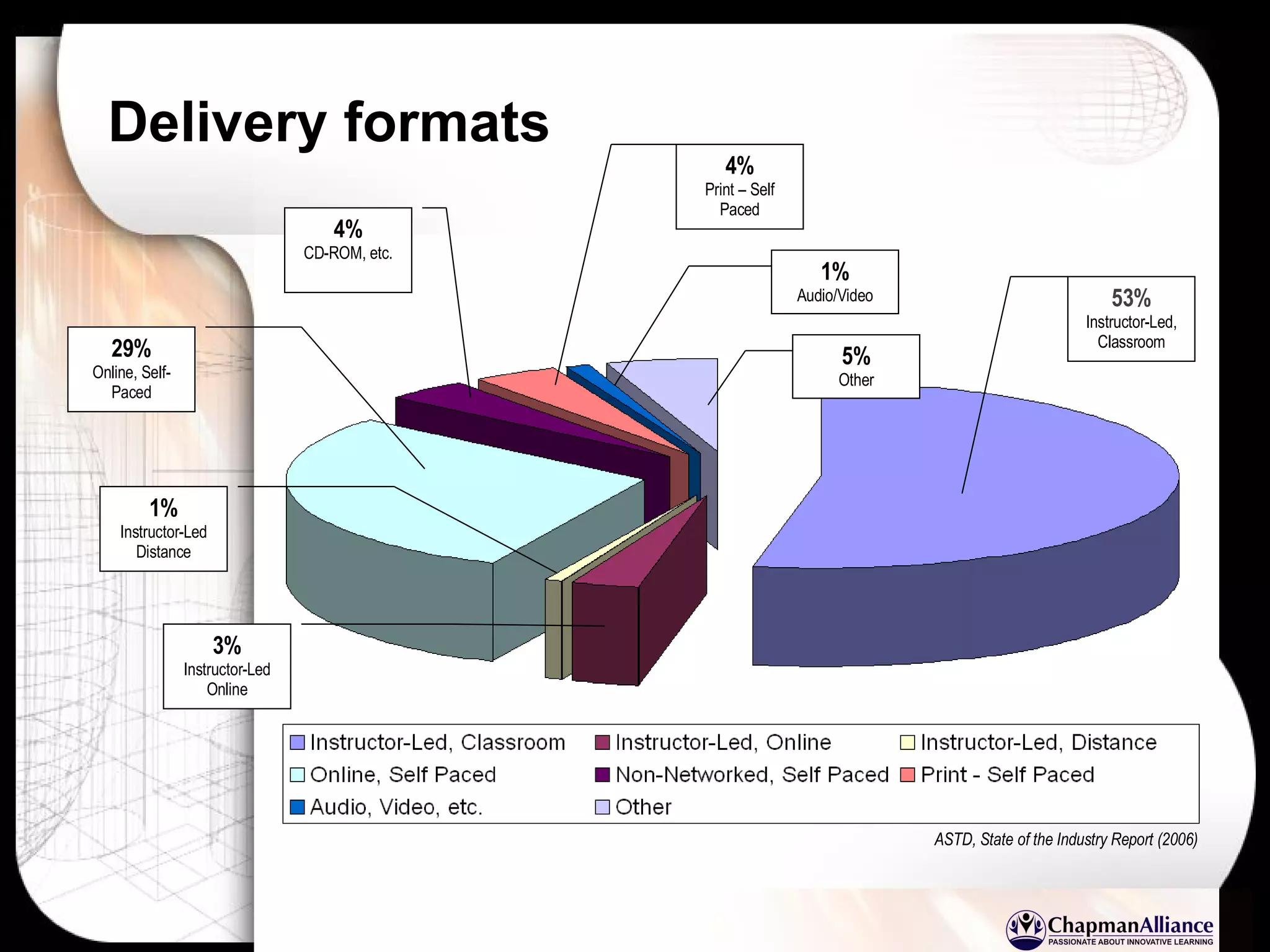 01 Handout Version | PPT