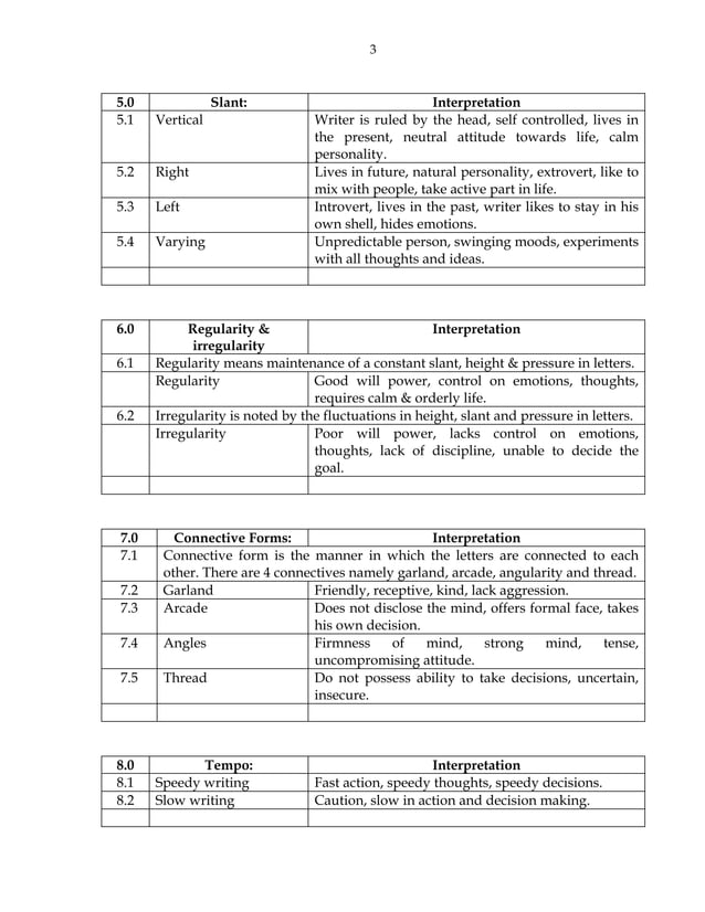 01 handwriting & personality | PDF