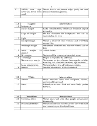 01 handwriting & personality | PDF