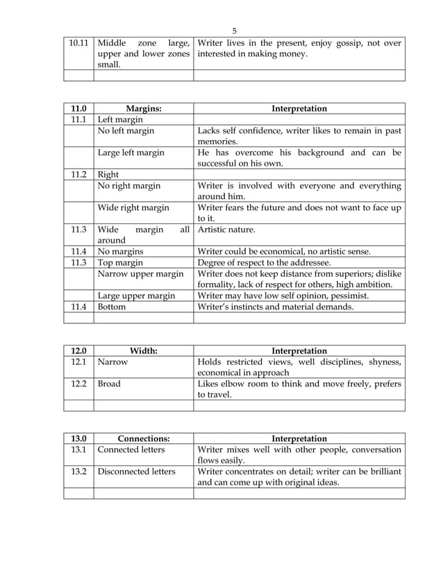 01 handwriting & personality | PDF