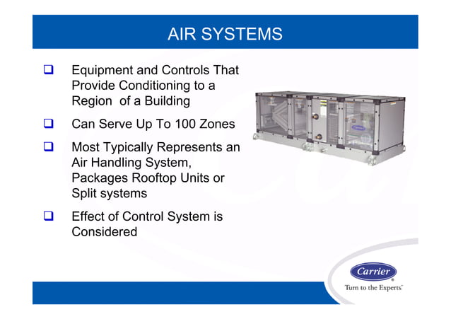 01 hap4 4-space - Hourly Analysis Program - Carrier | PDF | Computer ...