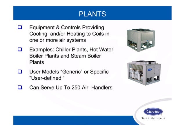 01 hap4 4-space - Hourly Analysis Program - Carrier | PDF | Computer ...
