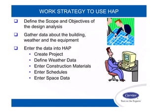 01 hap4 4-space - Hourly Analysis Program - Carrier | PDF