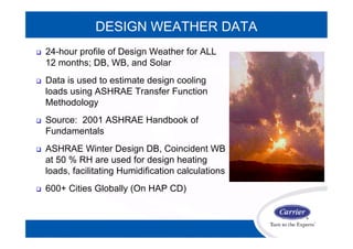 01 hap4 4-space - Hourly Analysis Program - Carrier | PDF