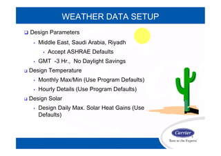 01 hap4 4-space - Hourly Analysis Program - Carrier | PDF