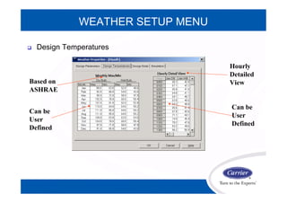 01 hap4 4-space - Hourly Analysis Program - Carrier | PDF