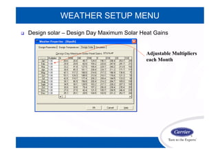 01 hap4 4-space - Hourly Analysis Program - Carrier | PDF