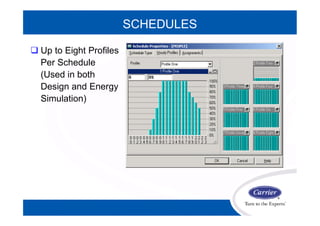 01 hap4 4-space - Hourly Analysis Program - Carrier | PDF