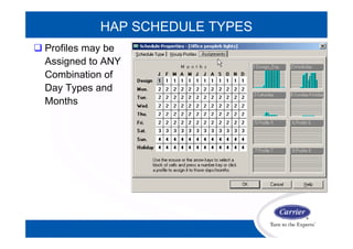 01 hap4 4-space - Hourly Analysis Program - Carrier | PDF