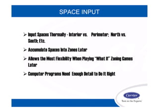 01 hap4 4-space - Hourly Analysis Program - Carrier | PDF