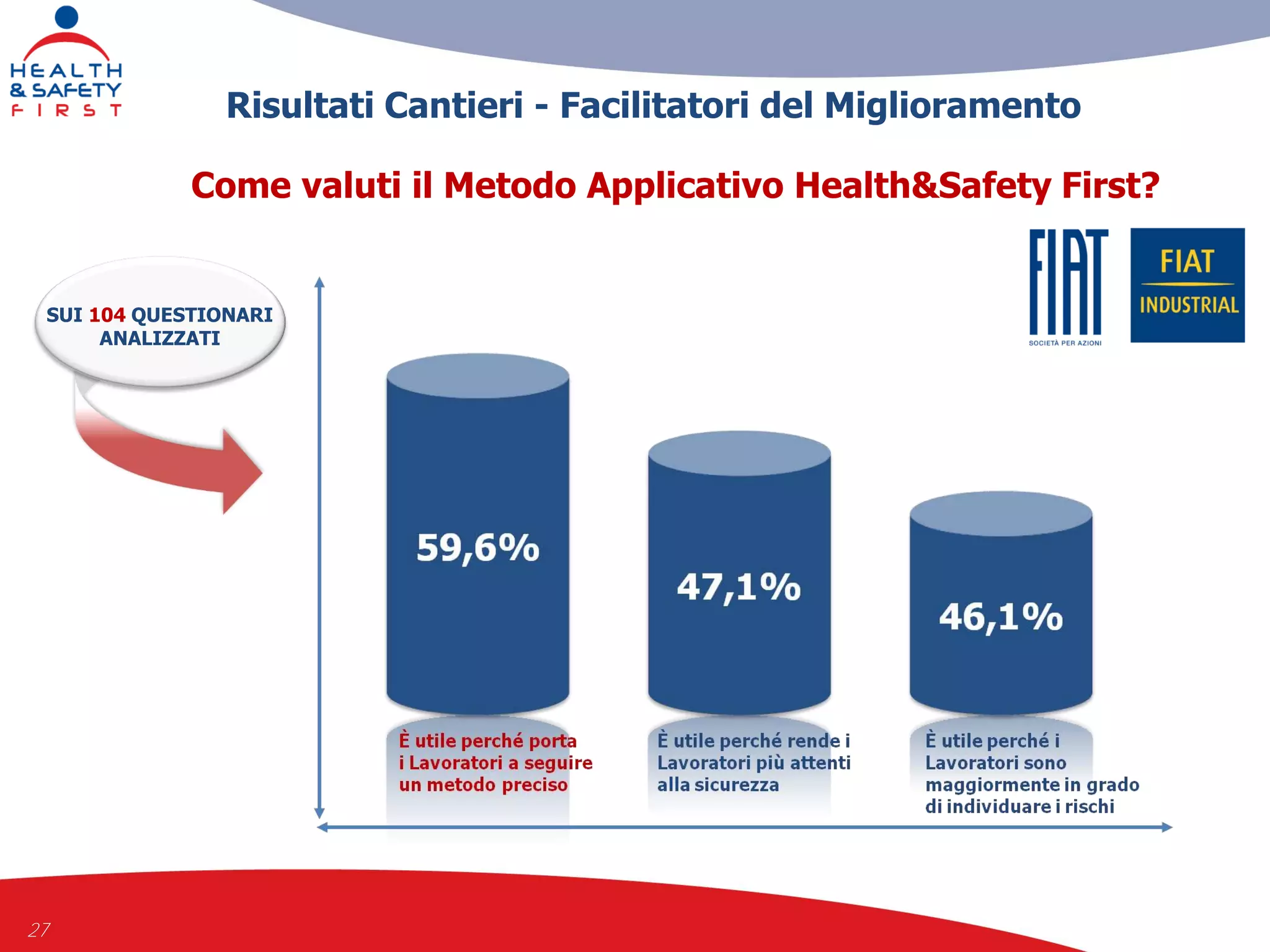 01 health & safety first come passare da comportamenti | PDF