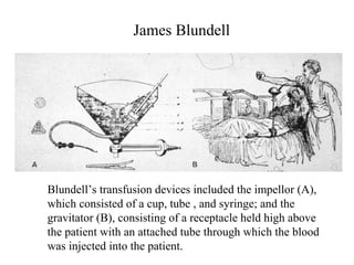 01 history of blood transfusion 6th semester | PPT