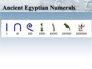 01 history of numbers and numerals | PDF