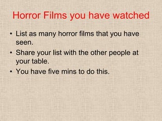 01. horror intro | PPTX