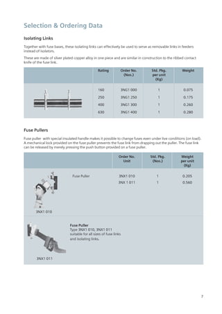 01. hrc din fuses 3 na | PDF