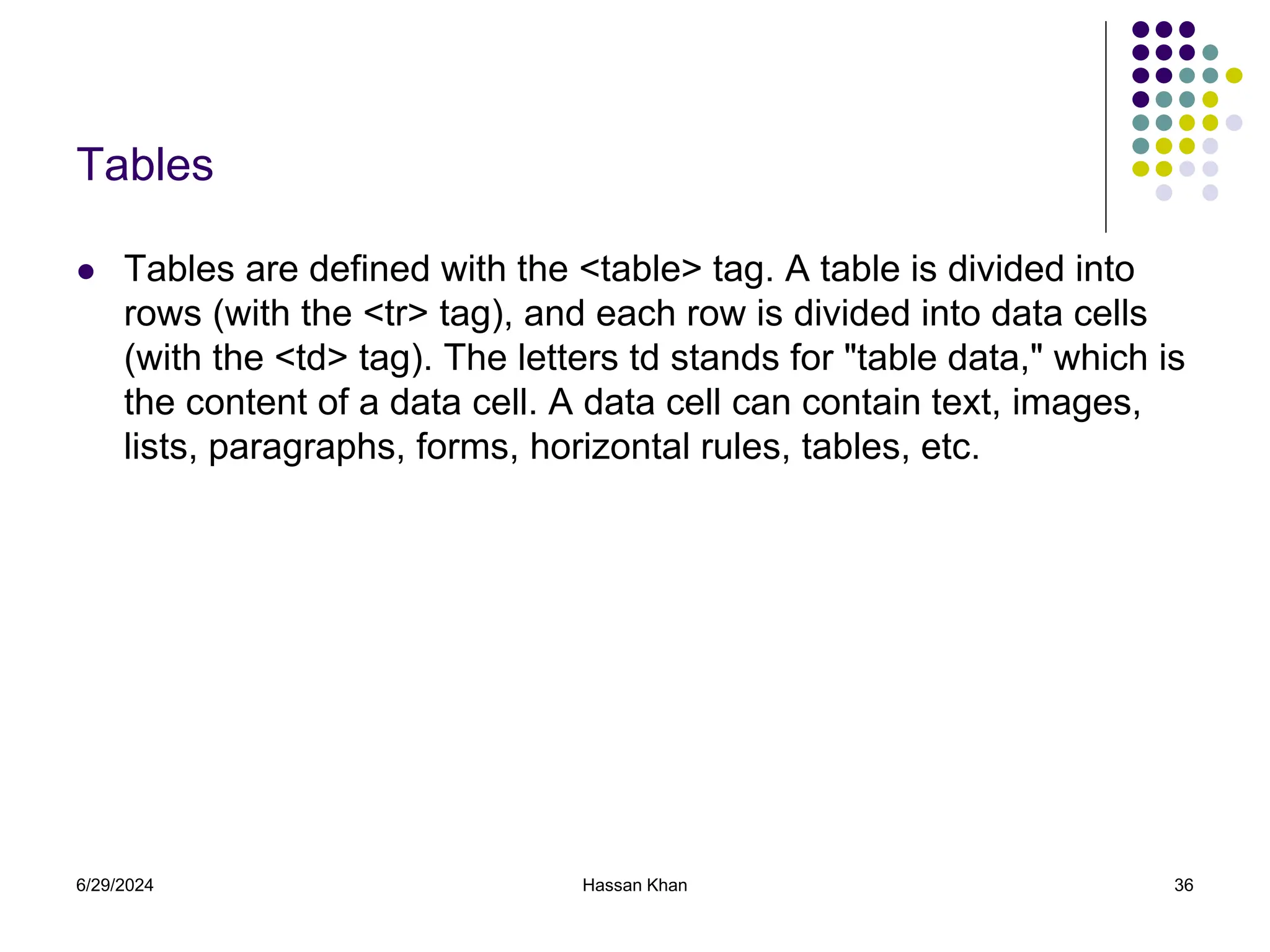 Introduction of HTML Language for Basics.ppt