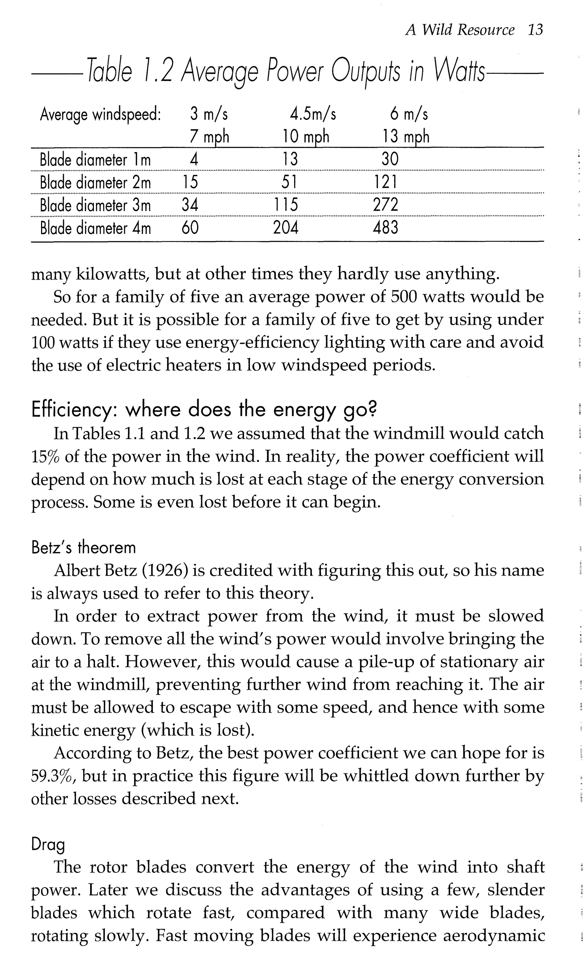 01 hugh piggott - windpower workshop building your own wind turbine | PDF
