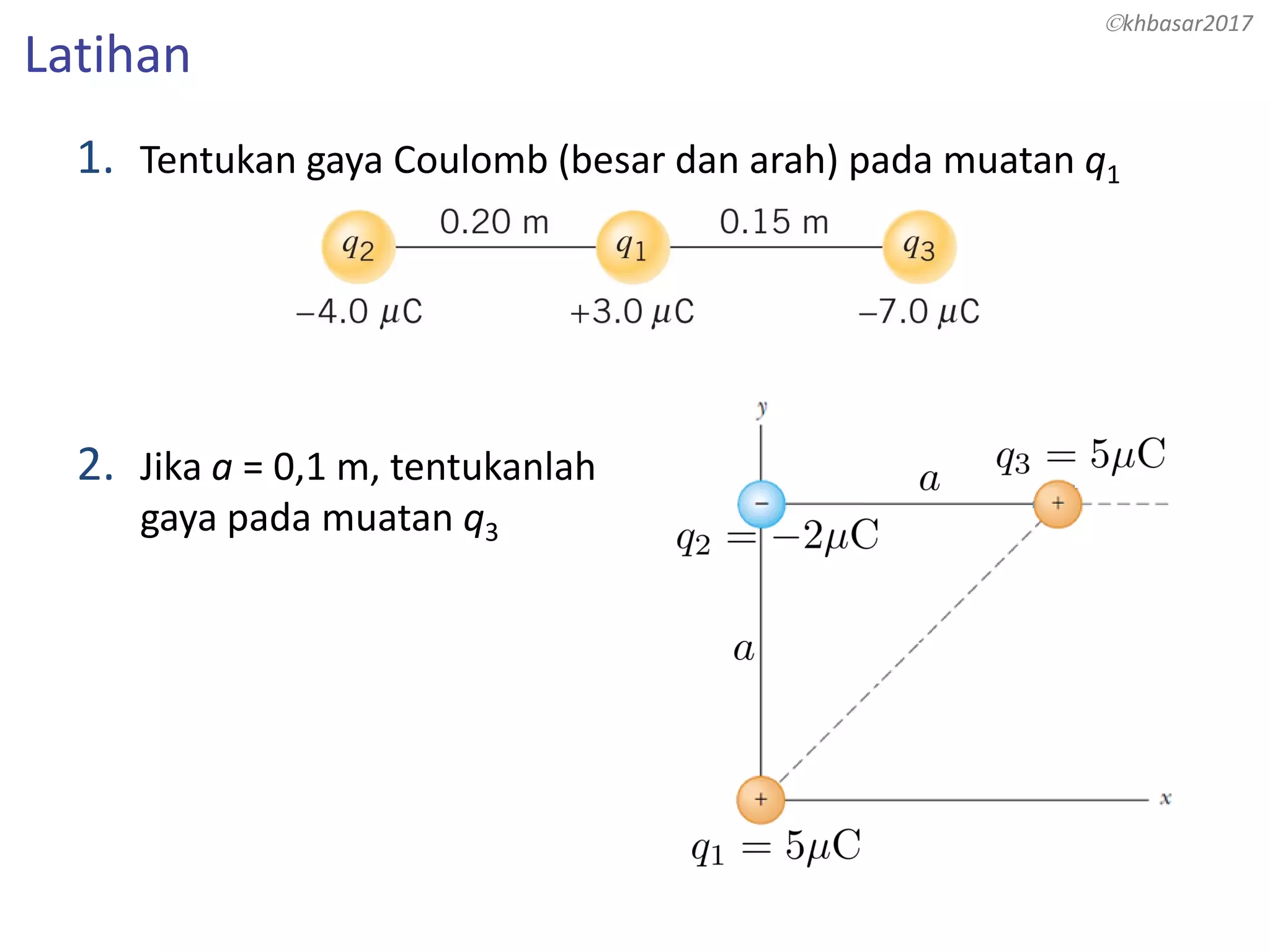 01-Hukum Coulomb.pdf