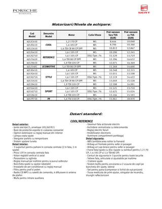 Ibiza-Lista preturi 2010 | PDF